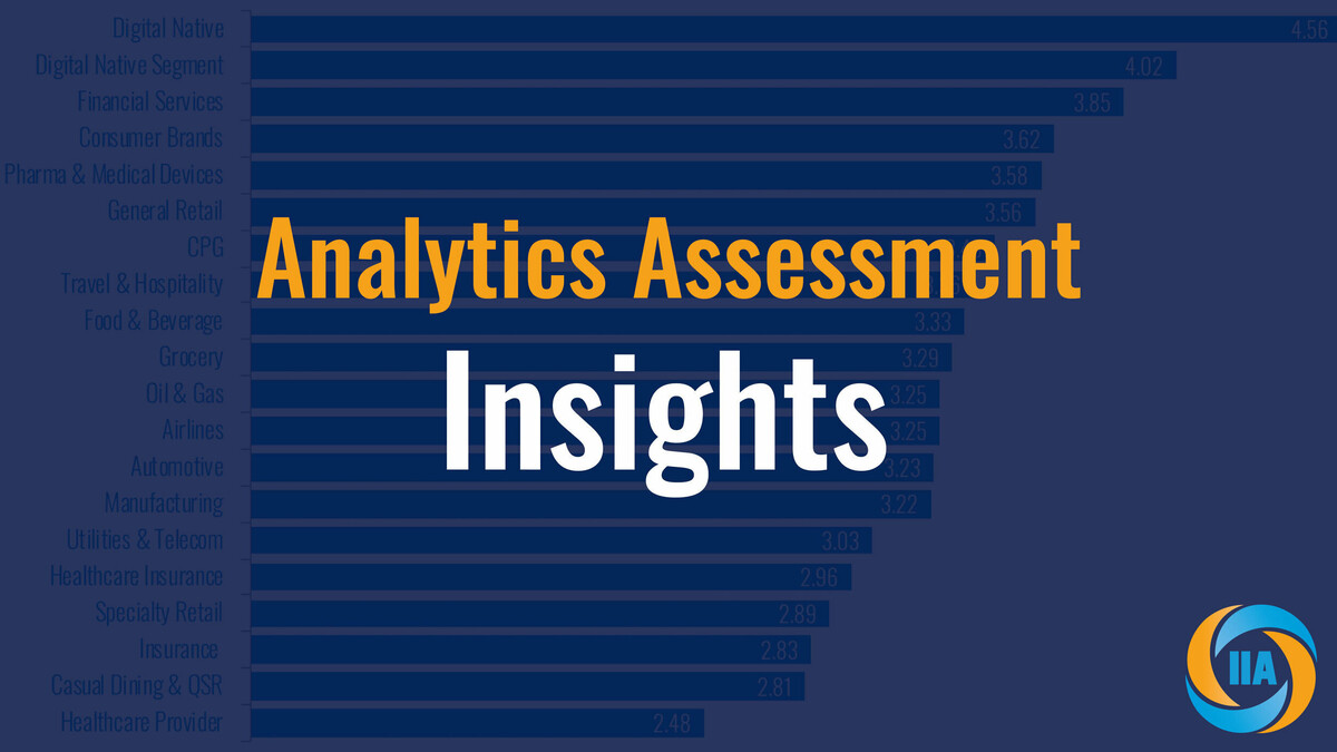 Analytics Assessment… | International Institute for Analytics