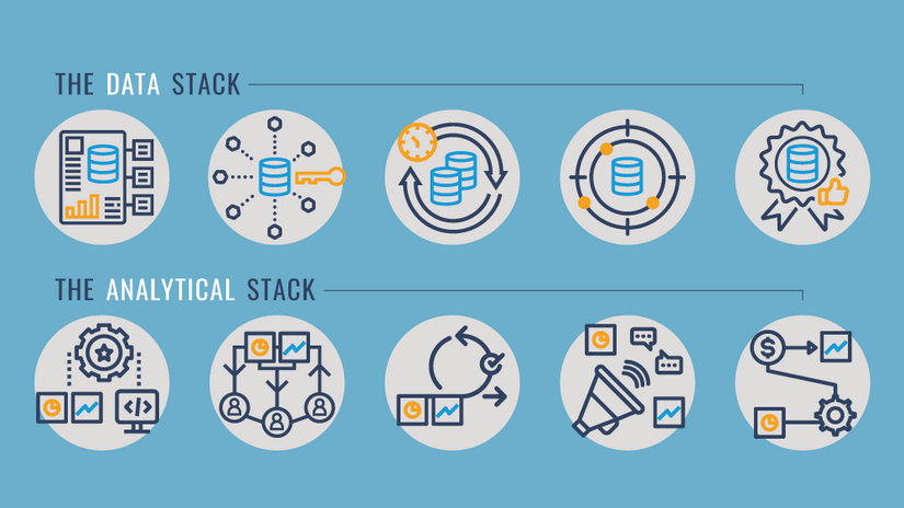 IIA’s Business Intelligence… | International Institute for Analytics